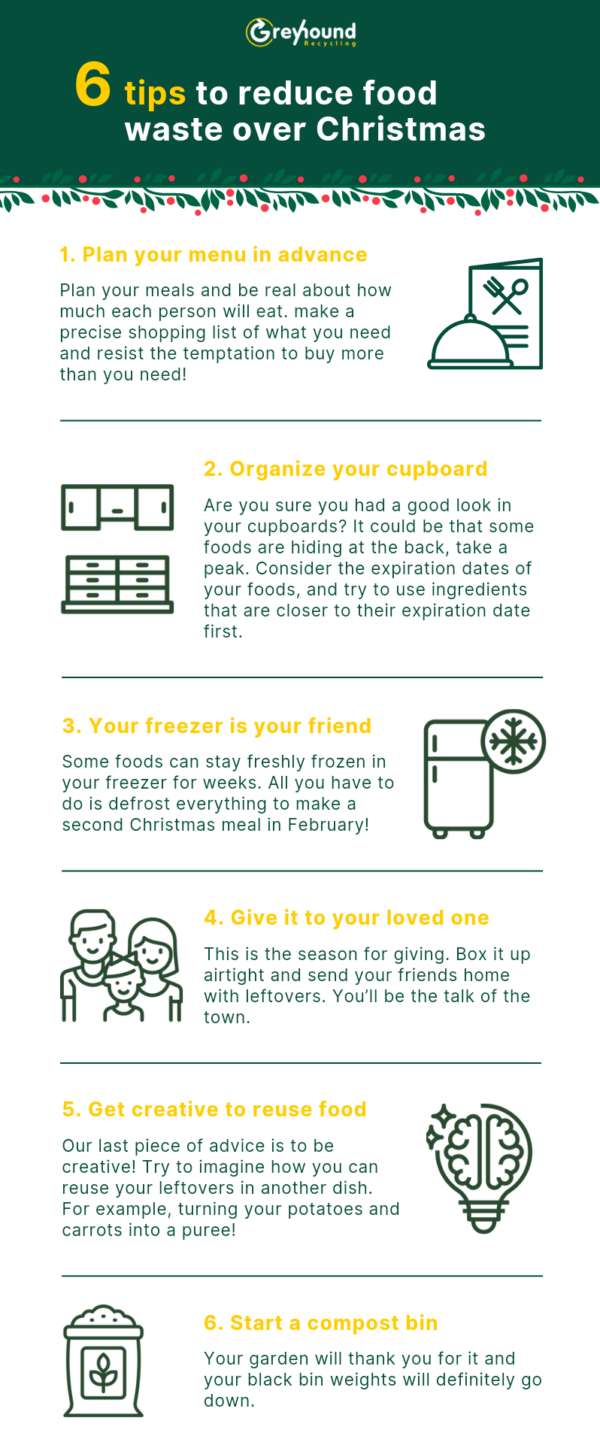 6 Tips to Reduce Food Waste over Christmas - Greyhound Recycling